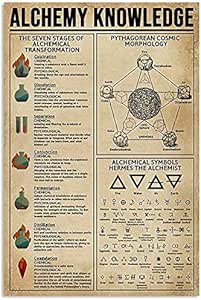 Amazon.com: HOUVSSEN Alchemy Knowledge Vertical Poster Art Decor ...