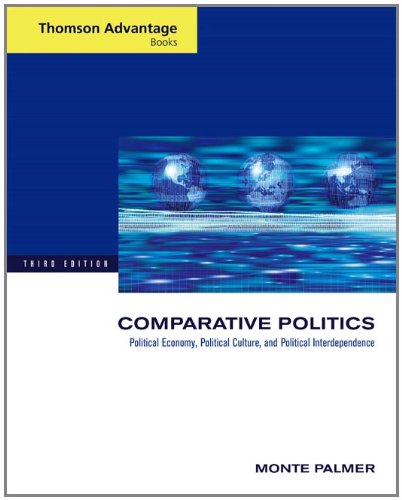 Amazon.com: Comparative Politics: Political Economy, Political Culture ...