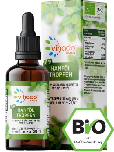 Vitadol Drops – Die 16 besten Produkte im Vergleich & Angebote ...