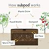 Amazon.com : Subpod Compost Bin - Large Outdoor Worm Farm & Aerobic ...