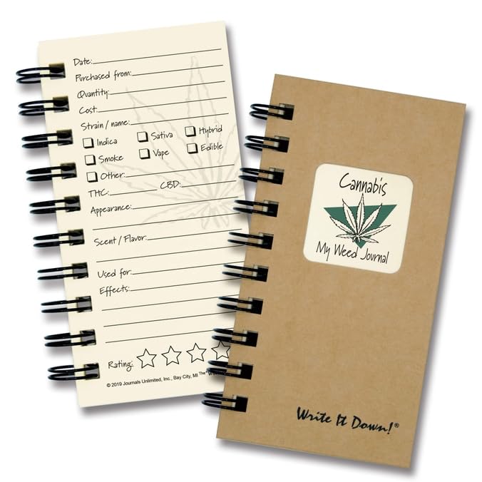 Amazon.com : Write it Down series by Journals Unlimited, Guided Journal ...