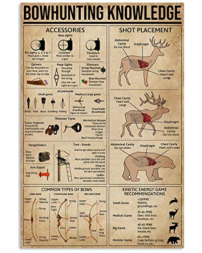 Amazon.com: Nostalgic Hunting Sign Hunting Lovers Bowhunting Knowledge ...