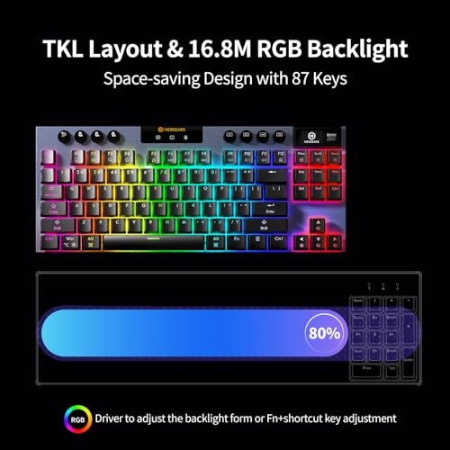Hexgears Immersion A3 Wireless Keyboard - 50hr Battery Life - Future of Web