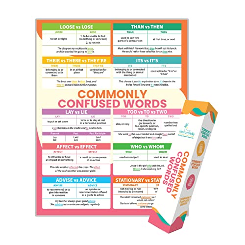 Decorably 17x22 Commonly Confused Words Poster Laminated Language Arts ...