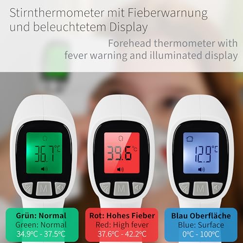 Fabelhafte Fieberthermometer Stirn Test Fotos