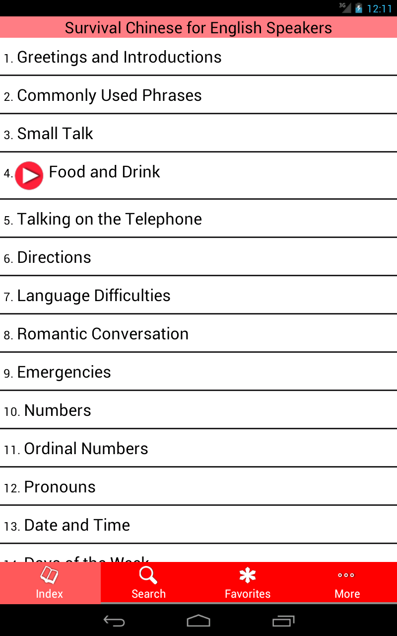 Survival Chinese for English Speakers - App on Amazon Appstore
