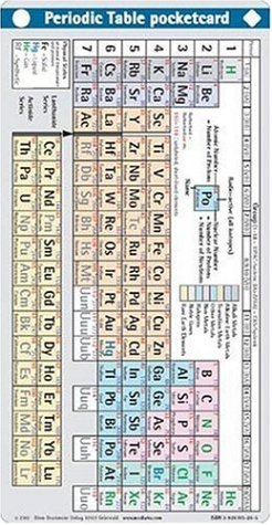 Periodic Table Pocketcard Single Card: BBP: 9781591030140: Amazon.com ...
