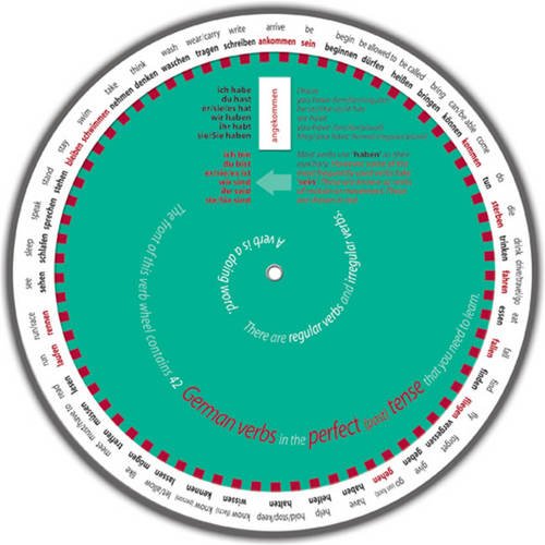 Buy Easy to Use German Verb Wheel for GCSE: Perfect Tense Book Online ...
