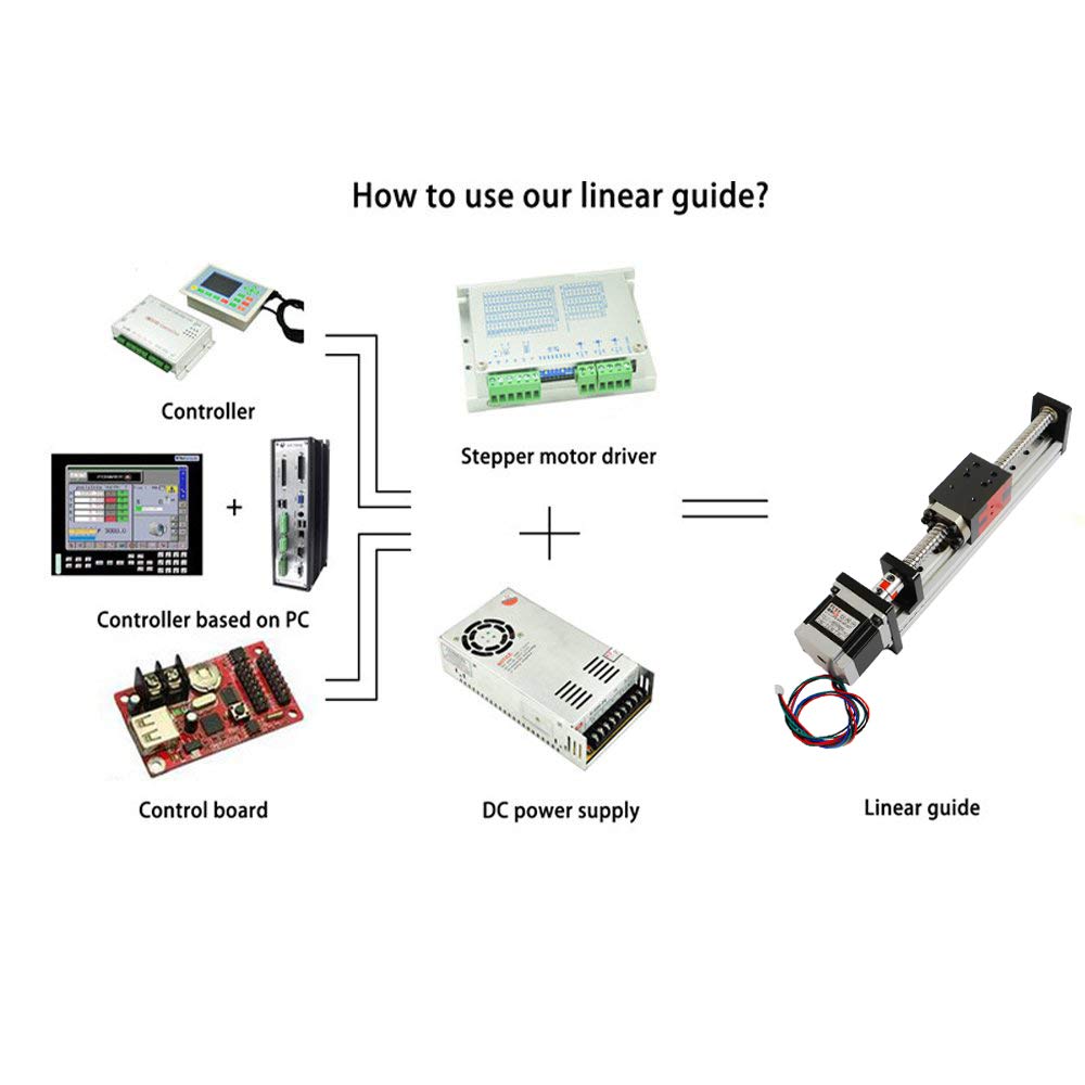 Fuyu Fsl40 Linear Guide Slide Table Ball Screw Motion Rail Cnc Linear Guide Stage Actuator