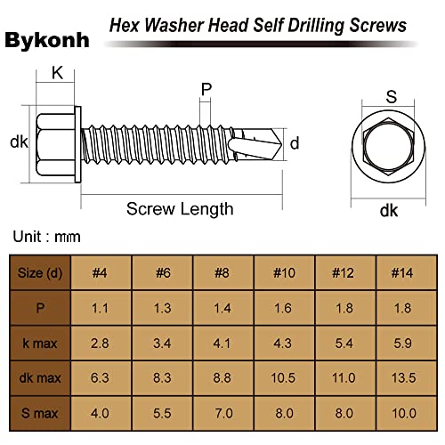 Snapklik.com : #14 X 1 Hex Washer Head Self Drilling Screws Black Oxidized