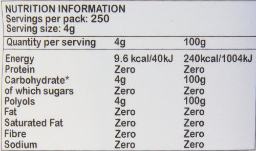 Total Sweet 100% Natural Xylitol, 1kg - Tastyfactory