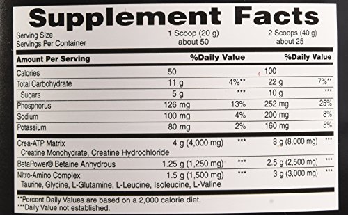 Body Fortress Super Advanced Creatine, Fruit Punch, 2.2 Pounds - Want ...