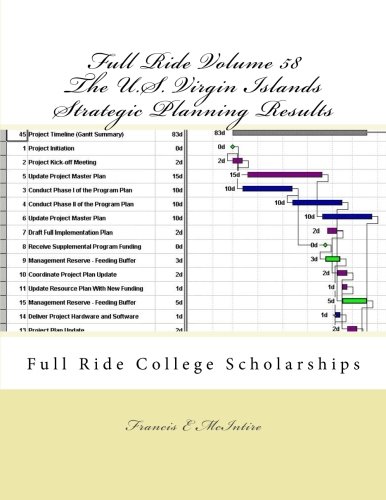 FullRide Vol58 theUS Virgin Islands Strategic Planning Results: Full ...
