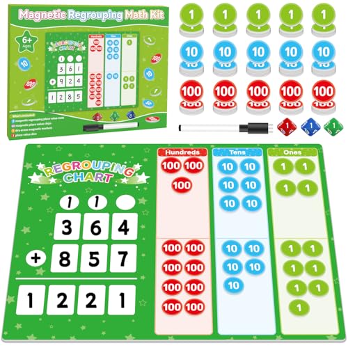 41 Math Manipulatives Organized by Math Topic