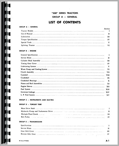 Amazon.com: Service Manual Case 311 300B 300 310B 312 410B 310 411B 301 ...
