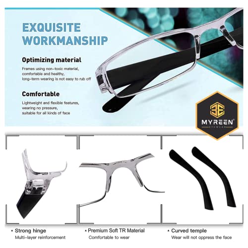 Buy myreen Rimless Reading Glass +1 +1.25 +1.5 +1.75 +2 +2.5 +2.25 +2. ...