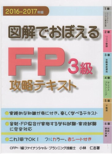 このビデオを見るには、次をダウンロード Flash Player