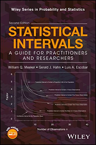 20 Best Probability and Statistics Books of All Time - BookAuthority