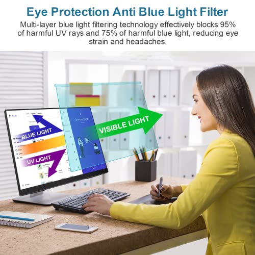 27 Inch Blue Light Blocking Screen Protector Panel, Eye Protection Easy ...