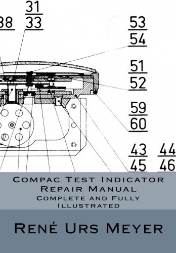 Compac Test Indicator Repair Manual: Meyer, René Urs: 9781539483830 ...