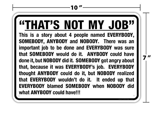 Buy OKEPS Hxeredue YuanKanJu That's NOT My Job 10"x7" Sign Online at ...