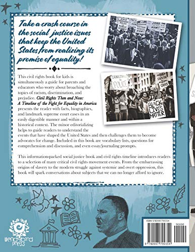 Civil Rights Then and Now: A Timeline of the Fight for - Want It All