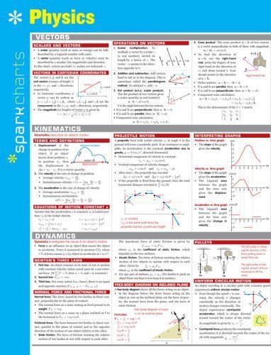 Physics SparkCharts by SparkNotes (February 4, 2014) Wall Chart: Amazon ...