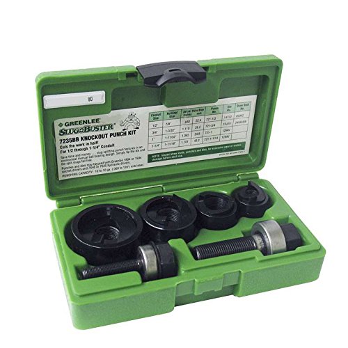 Standard Round Manual Knockout Punch Kit for Conduit Size 0.5-1.25 ...