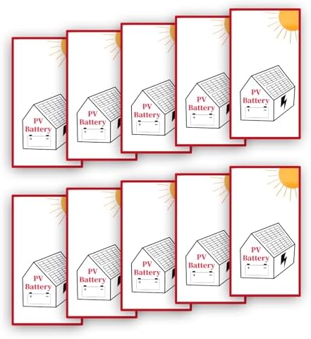 BRESKO PV-Anlage Aufkleber Hinweisaufkleber 40 Stk. auf einem DIN A4 ...