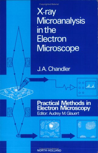 Buy X-Ray Microanalysis in the Electron Microscope: 005 (Practical ...