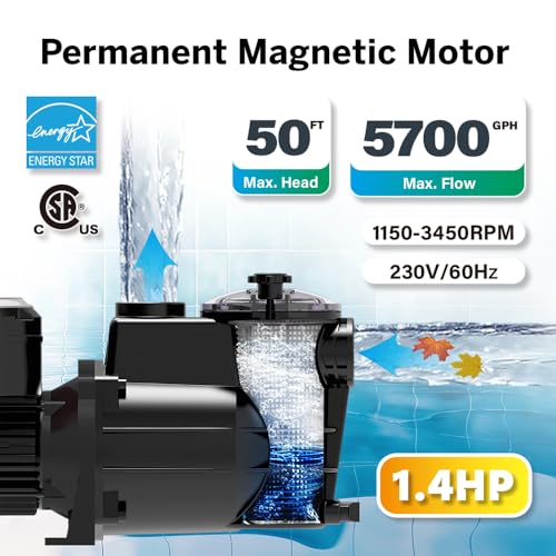 BlueBay 1.4HP Inground & Above Ground Swimming Pools Pump Variable ...
