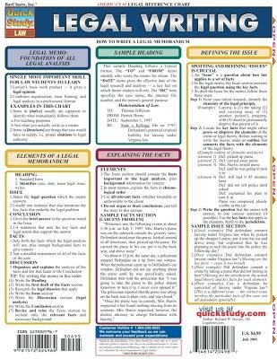 Legal Writing Laminate Reference Chart[CHART-QUICKSTUDY LEGAL WRITING ...