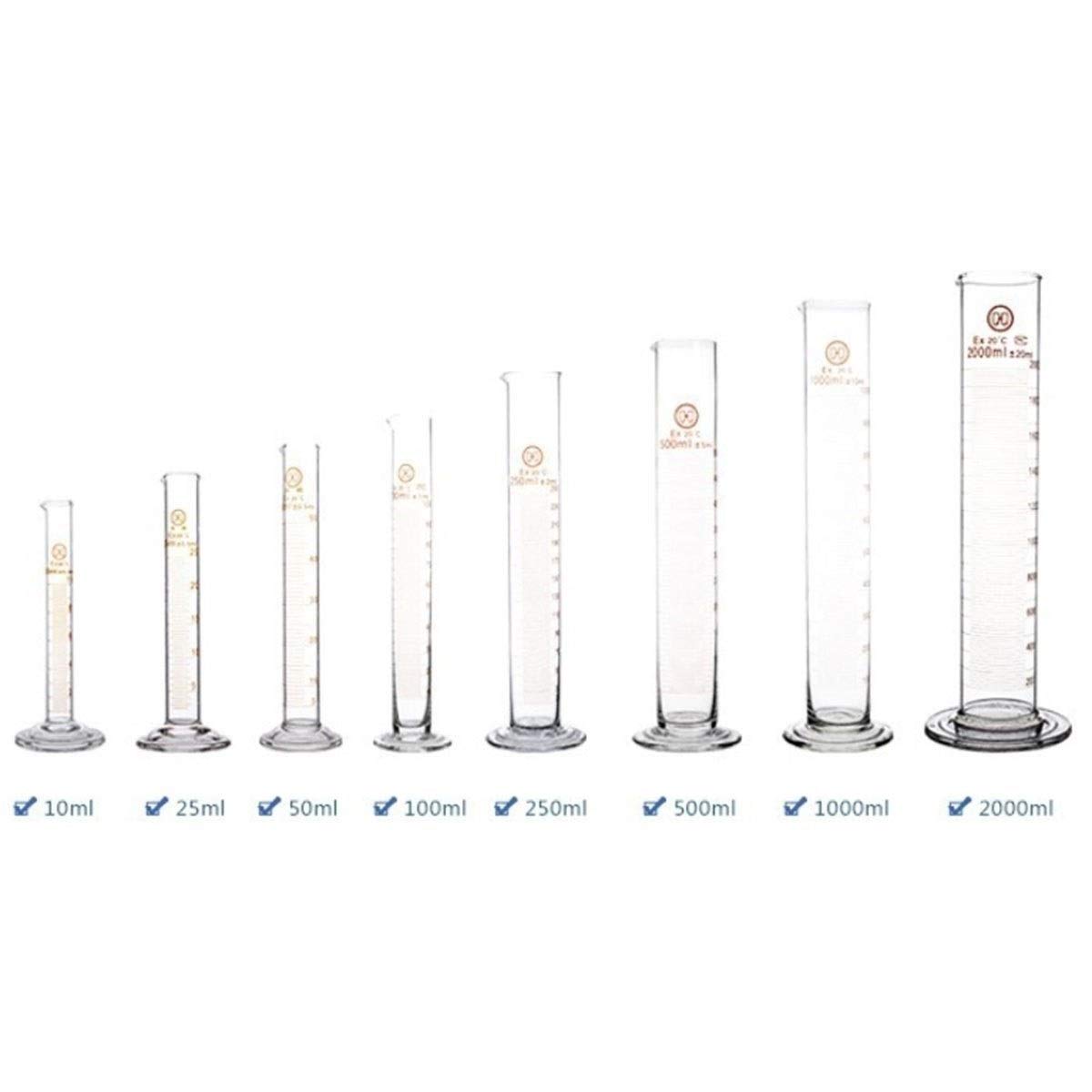 Buy PFJJ High temperature resistant thick glass graduated beaker ...