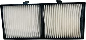 Jaspertronics™ Replacement Air Filter for The Christie Digital LW401 ...