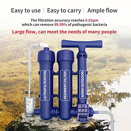 Hydrosolve Outdoor Portable Water Filter Camping Emergency Water ...
