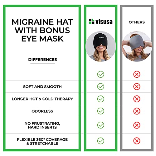 The 27 Best Migraine Caps of 2026 [Verified] - Cherry Picks