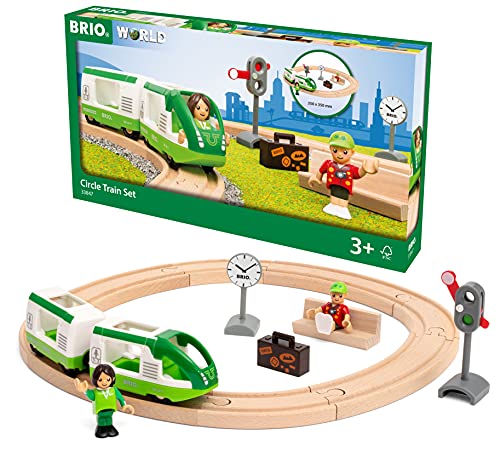 Brio Figuren – Die 15 besten Produkte im Vergleich - kita.de Ratgeber