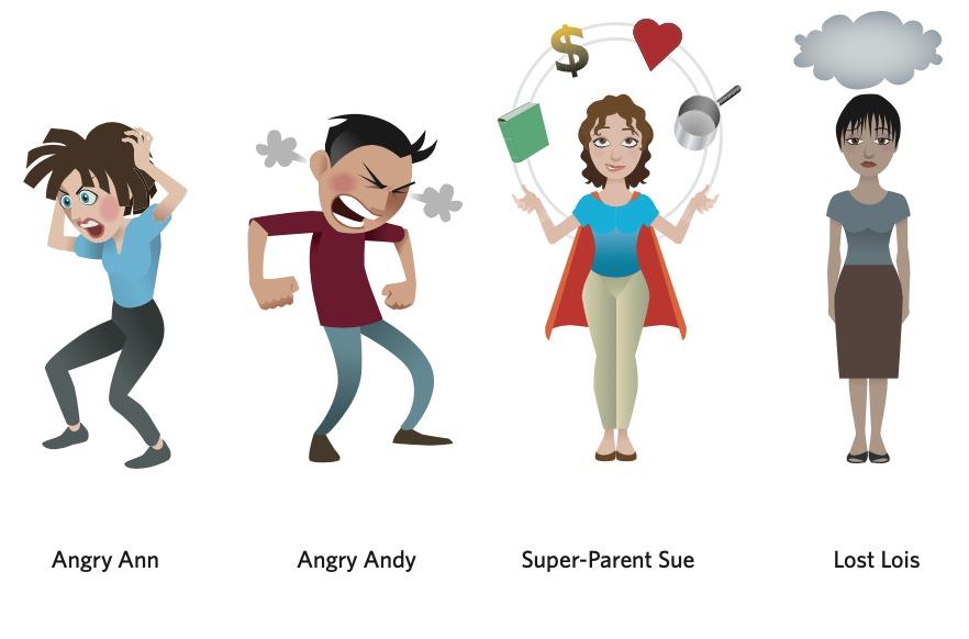 Buy The Essential Guide to Raising Complex Kids with ADHD, Anxiety, and ...