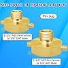Amazon.com : Brass Hydrant Adapter - 1-1/2" NST/NH Female x 3/4" GHT ...