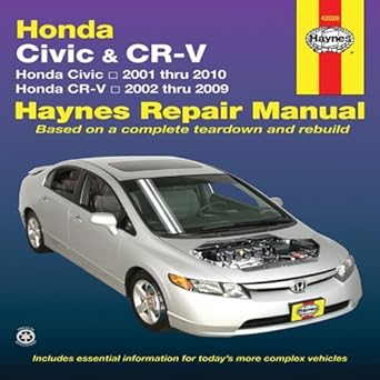 Honda Civic & CRV Automotive Repair Manual: 01-10 (Haynes Automotive Repair Manuals) by Robert ...