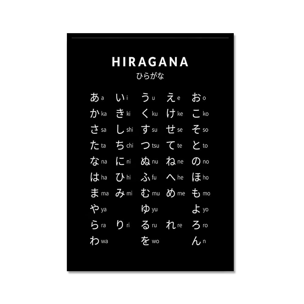 Amazon.com: Japanese Hiragana Katakana Poster Black and White Canvas ...
