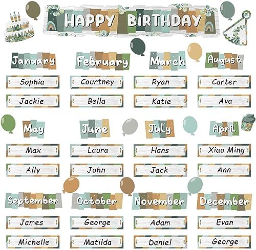 Amazon.com : Yeaqee 98 Pcs Eucalyptus Happy Birthday Bulletin Board Set ...