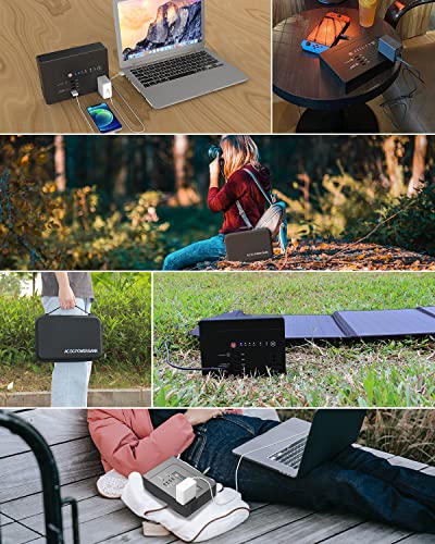 Review of Solarpod 240 Portable Solar Generator Battery Pack - The Car ...