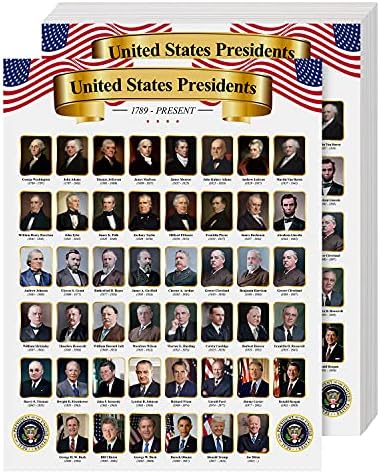 Printable List Of Us Presidents With Pictures