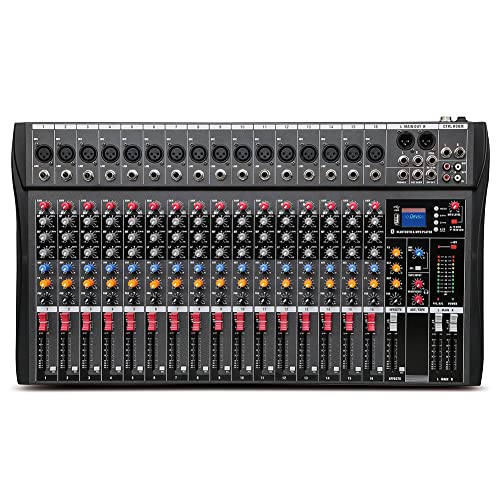 Find The Best 24 Channel Audio Interface Reviews & Comparison - Katynel