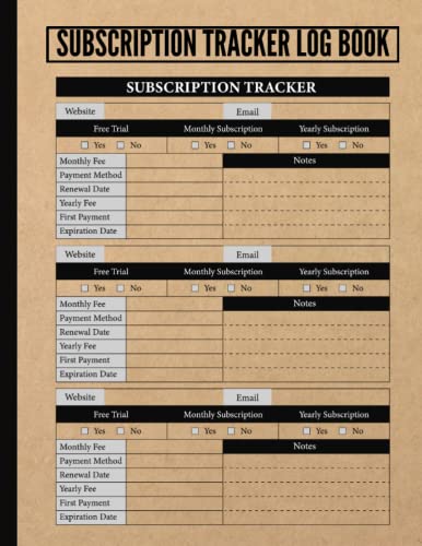 Subscription Tracker – The 15 best products compared - Your Motor Guide