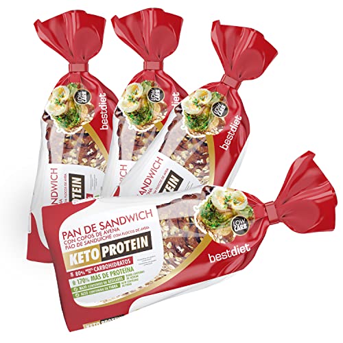 Iogurtes Proteina Continente - FICA