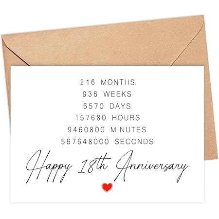 Amazon.com : Happy 18th Anniversary Card - 18 Year Wedding Anniversary ...