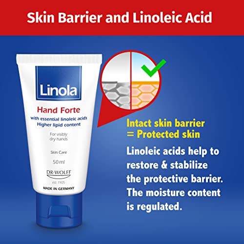 Linola Hand Forte Cream 50ml| Intensive Nourishing Day and Night Cream ...