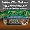 Amazon.com: Aquascape AquaBlox Water Storage Module Block System for ...